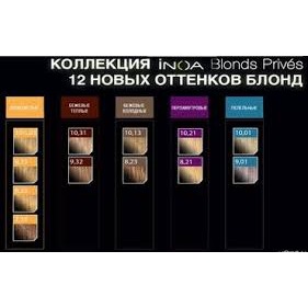 Loreal Professionnel Краситель окислением без аммиака Inoa ODS2 Blonds ...