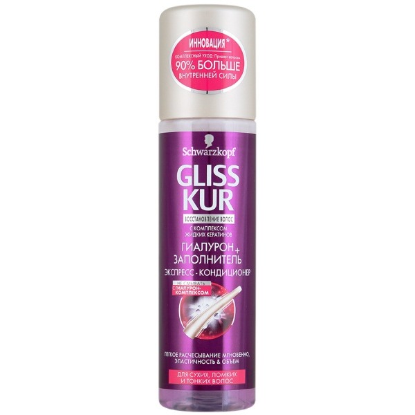 Schwarzkopf & Henkel Экспресс-кондиционер «Гиалурон+заполнитель» для ...